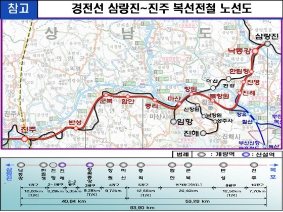 KTX 서울서 마산까지 2시간 54분-NSP통신